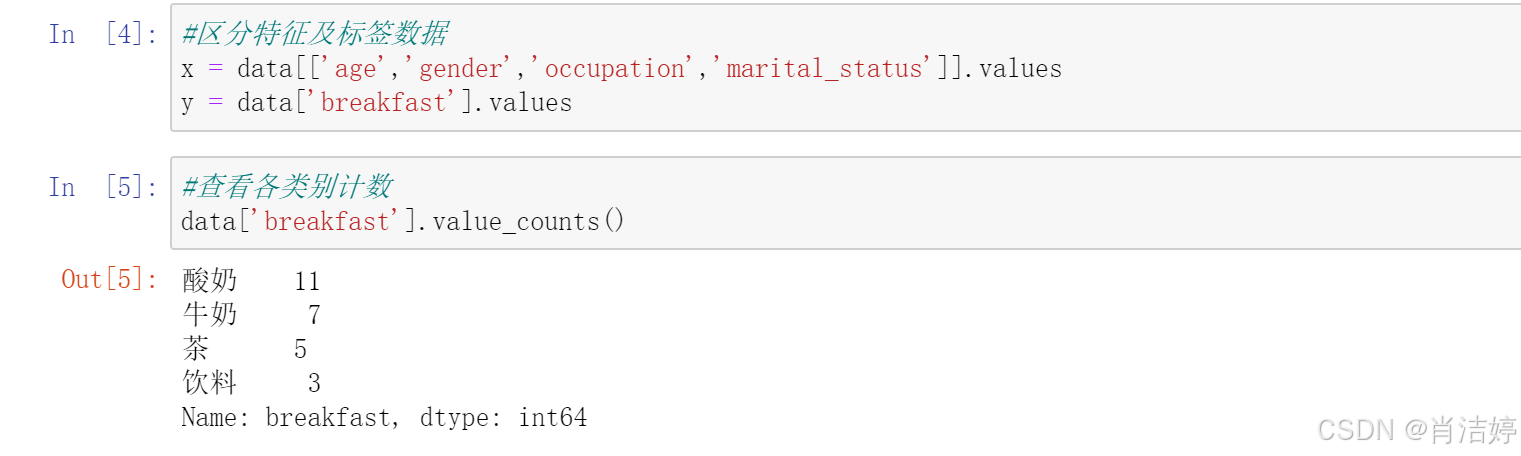 Python分类分析(逻辑回归logistic回归分析)python Logistic Csdn博客