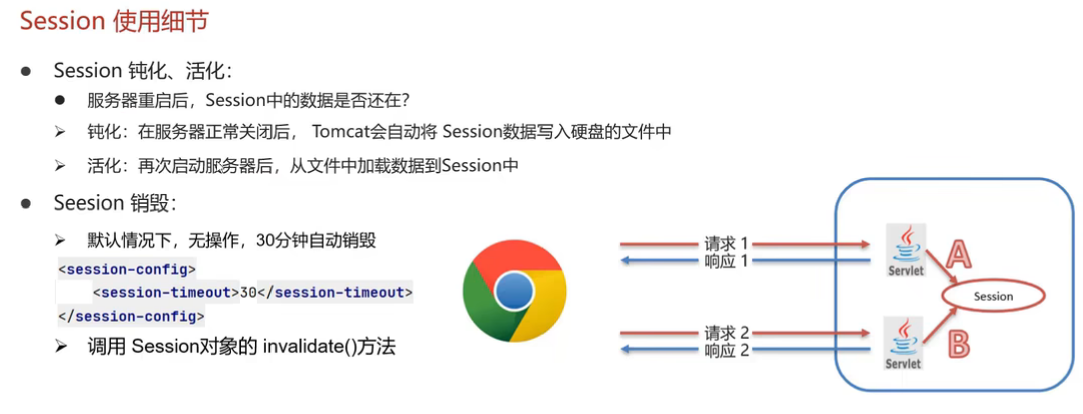 session基本使用-CSDN博客