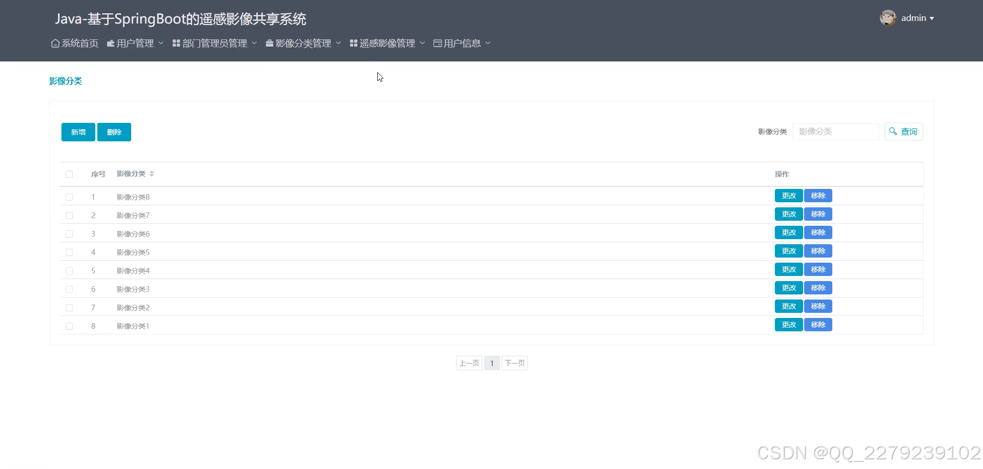 146基于java ssm springboot遥感影像共享系统（源码+文档+运行视频+讲解视频）-CSDN博客