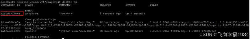 GraphRAG实践详解-CSDN博客