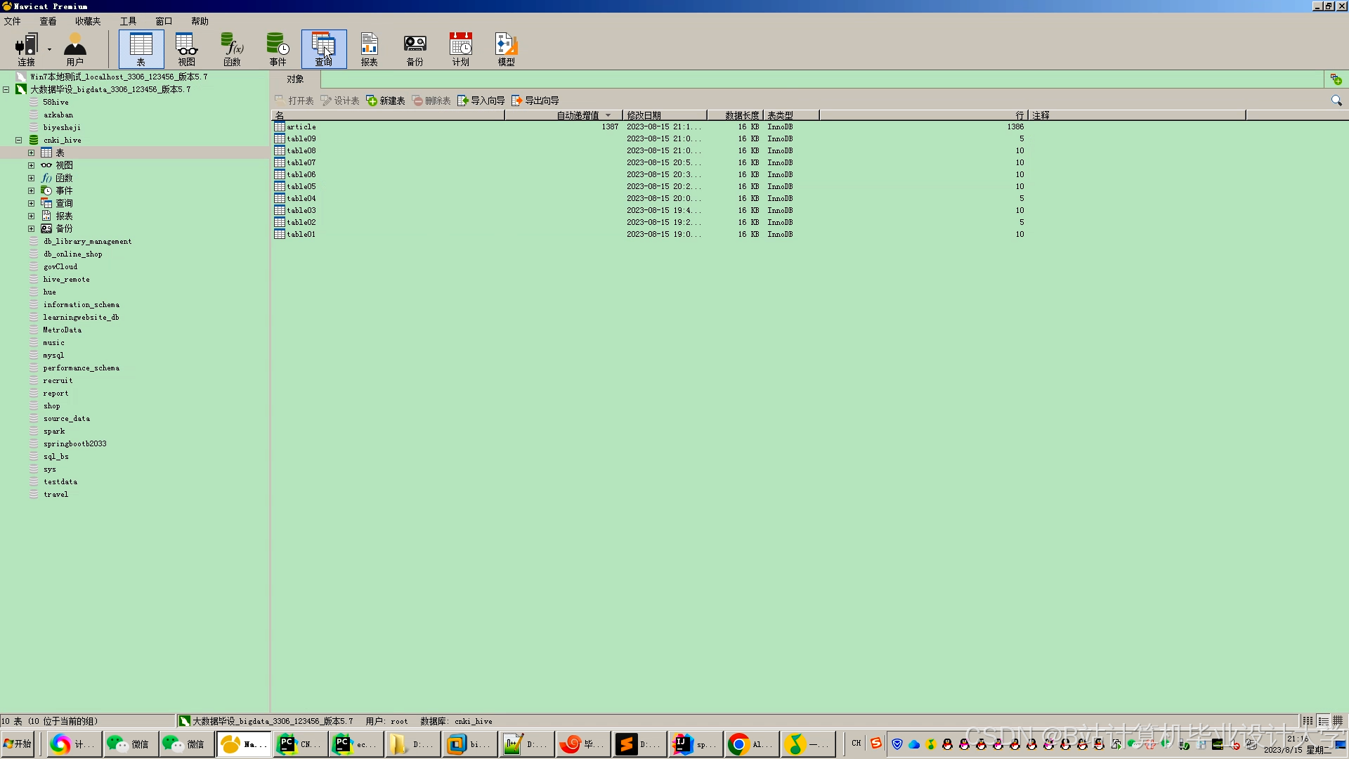 计算机毕业设计hadoopsparkhive文献可视化 文献推荐系统 大数据毕业设计源码lw文档ppt讲解基于hadoop的推荐系统论文 下载 Csdn博客
