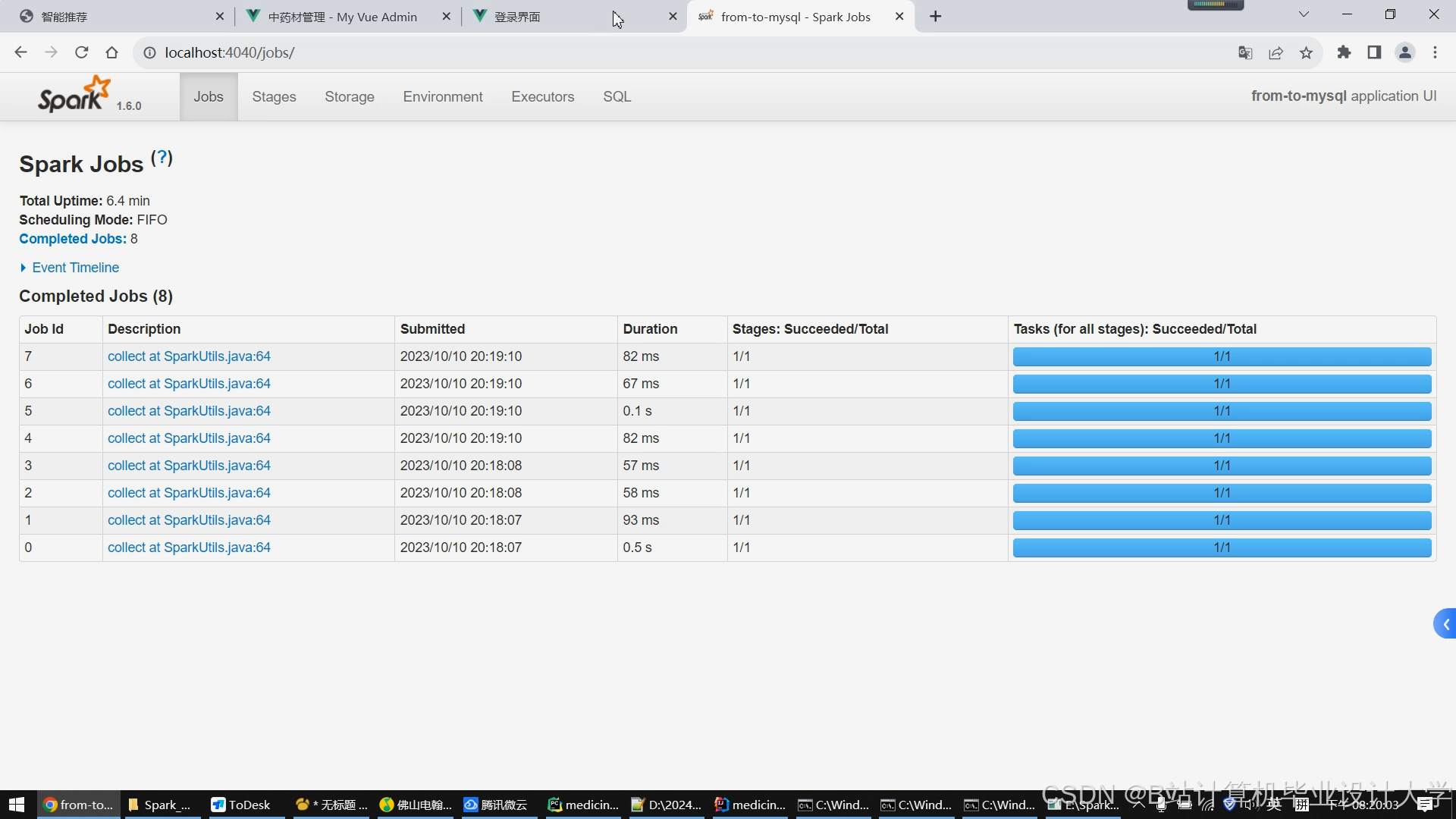 计算机毕业设计hadoopsparkhive中药推荐系统 中药可视化 中药知识图谱 大数据毕业设计源码文档ppt讲解 Csdn博客
