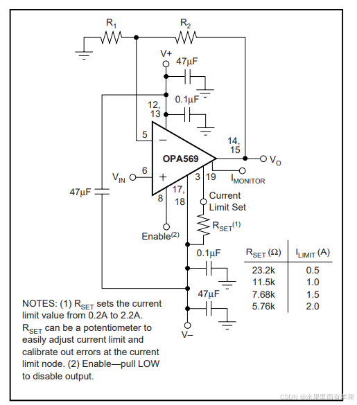 4-OPA569AIDWPR轨到轨运算放大器 输出电流2A 可调限流 泵浦TEC驱动-CSDN博客
