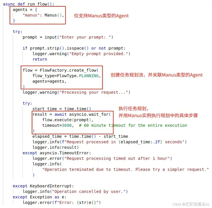 OpenManus代码解读_openmanus源码解析-CSDN博客