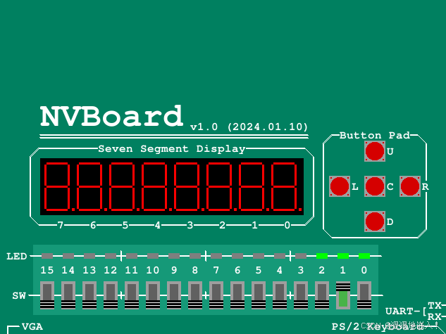 NVBoard快速上手指南-CSDN博客