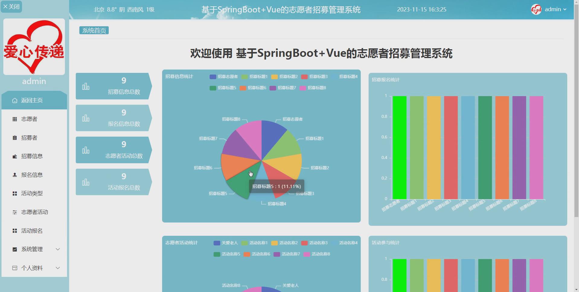 Python志愿者招募管理系统(Django Flask Vue Pycharm毕业设计项目 )_基于pycharm平台python的管理系统源代码-CSDN博客