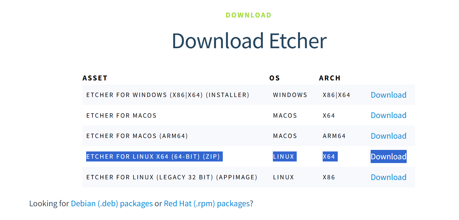地平线RDK-X5 部署yolov5算法_地平线x5-CSDN博客