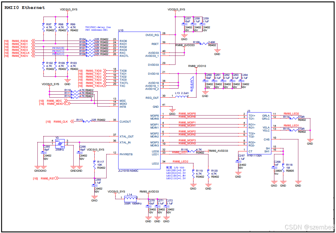 T527 RTL8211F_JL2101B-N040C 以太网PHY调试-CSDN博客