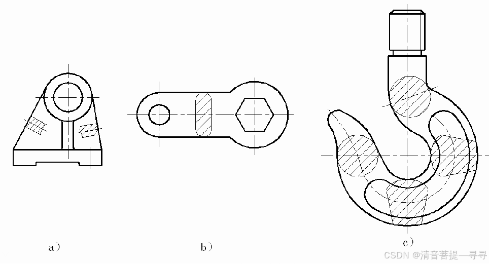 NX2406工程图：断面图_ug制图断面图-CSDN博客