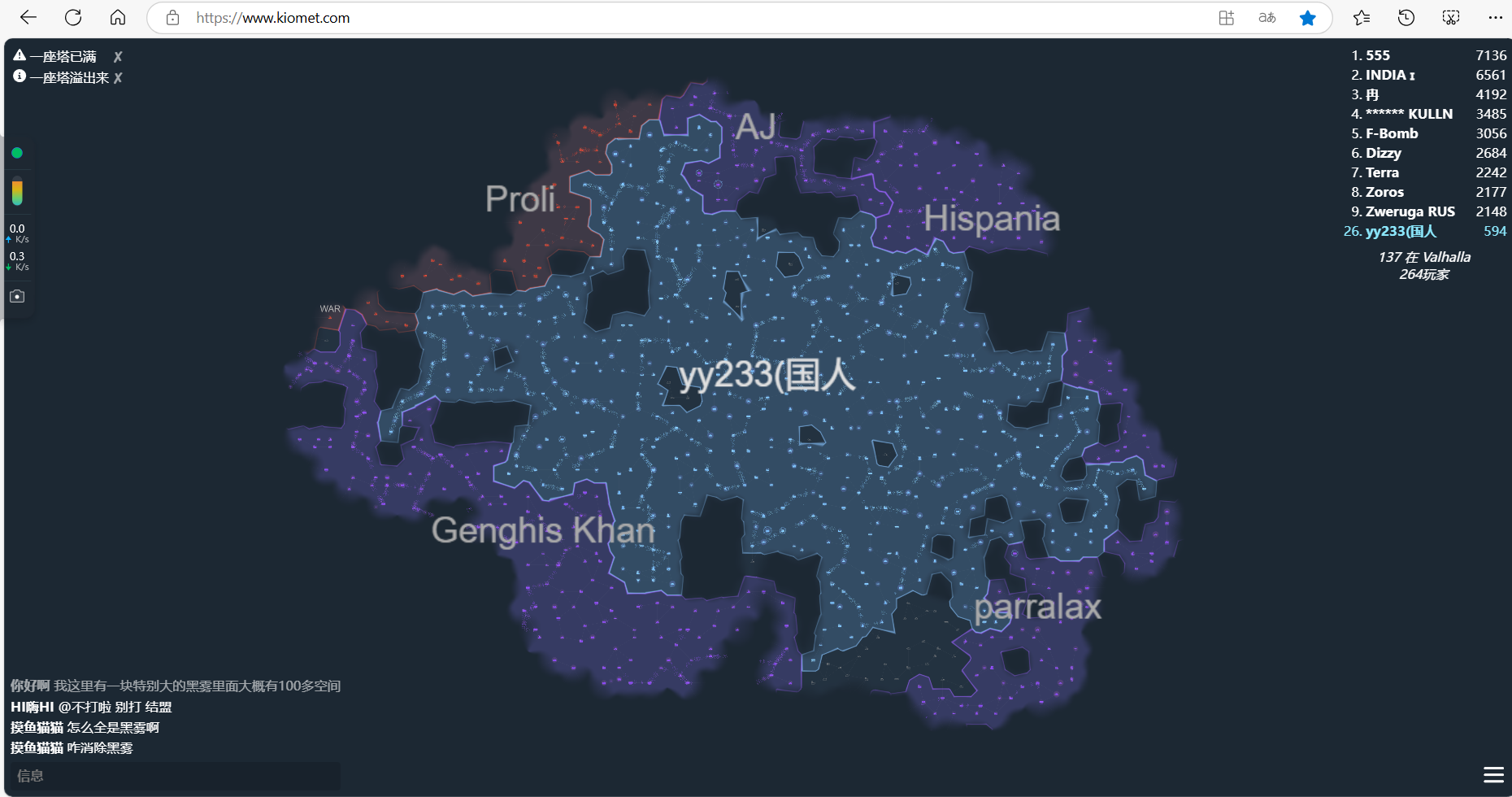 【Kiomet】-CSDN博客