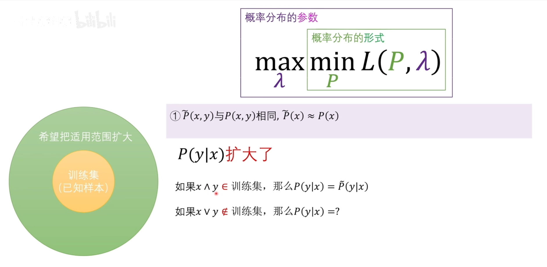 softmax与最大熵——学习笔记_softmax 最大熵-CSDN博客