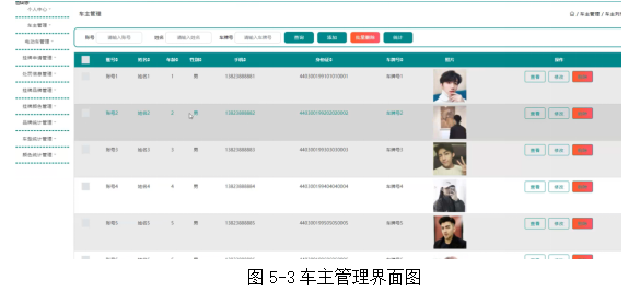 基于java中的ssm框架实现电动车实名制挂牌管理系统项目【项目源码论文说明】计算机毕业设计 Csdn博客
