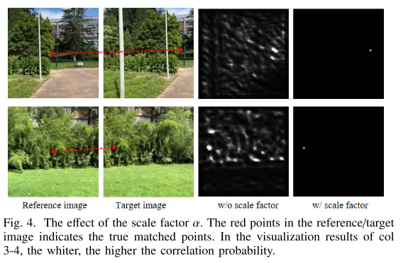 Depth-Aware Multi-Grid Deep Homography Estimation with Contextual Correlation 文献阅读笔记-CSDN博客