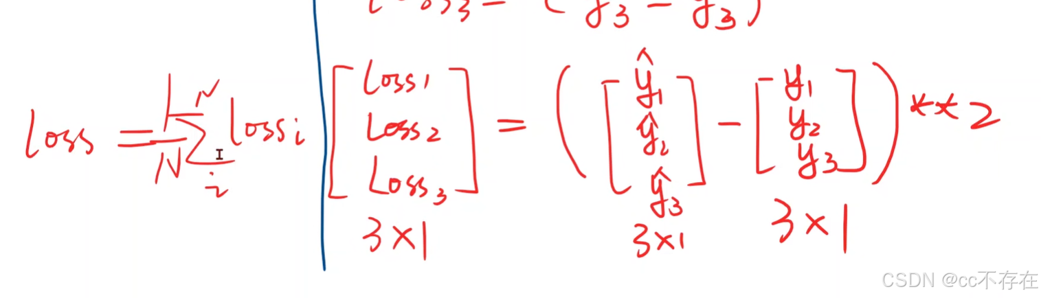 Pytorch深度学习实践——用pytorch实现线性回归pytorch 线性回归 Csdn博客