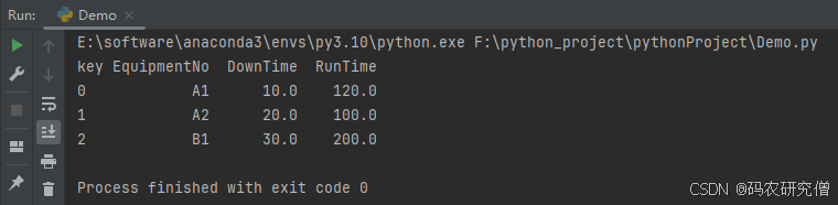 一文读懂 pd.pivot_table 函数（附Demo）_pd.pivot函数-CSDN博客