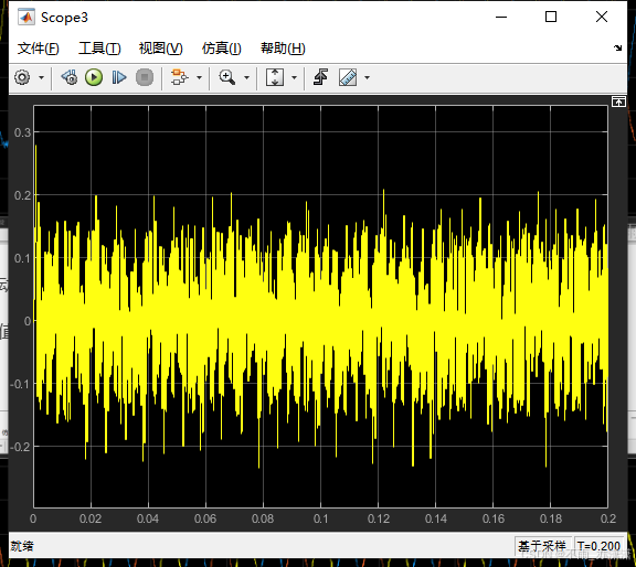 【Simulink】基于FCS-MPC的三电平T-NPC并网逆变器控制（Matlab Function）_t型npc三电平控制原理-CSDN博客