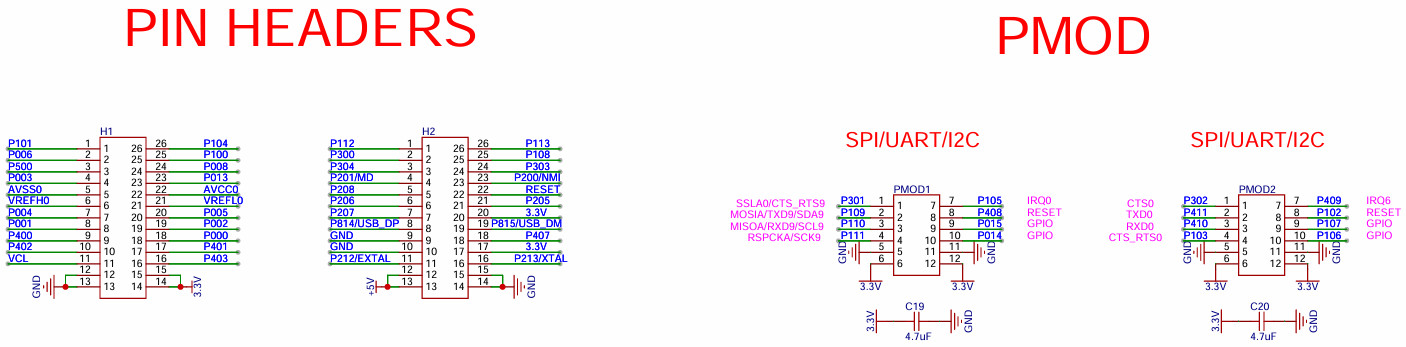 【RA-Eco-RA6E2-64PIN-V1.0 开发板】介绍、环境搭建、工程测试-CSDN博客
