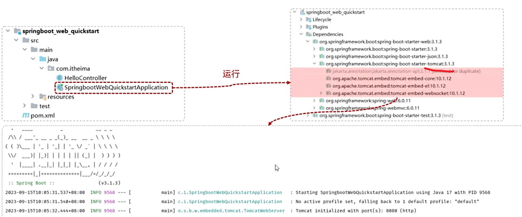 web快速入门教程——springboot、http协议（持续更新）-CSDN博客