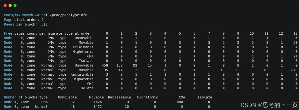 一文轻松理解Linux（i.MX8MP）伙伴系统_linux伙伴系统-CSDN博客