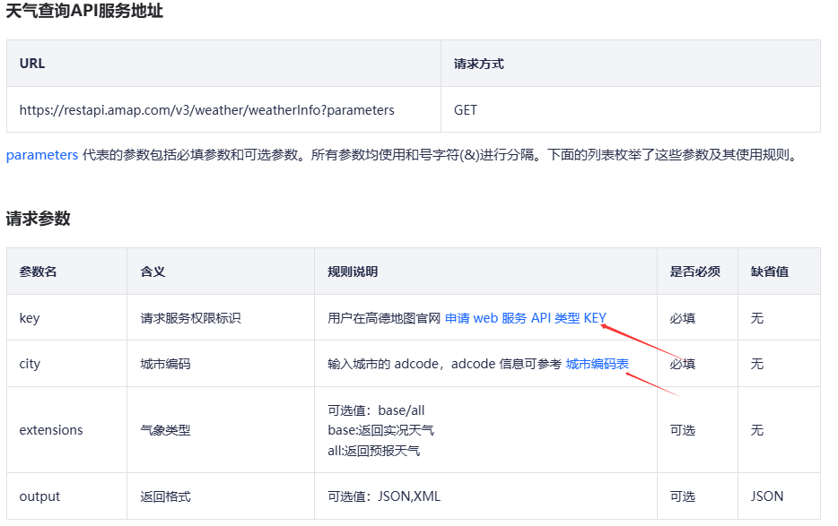 基于AgentScope框架开发完整的Agent项目流程_agentscope studio部署-CSDN博客