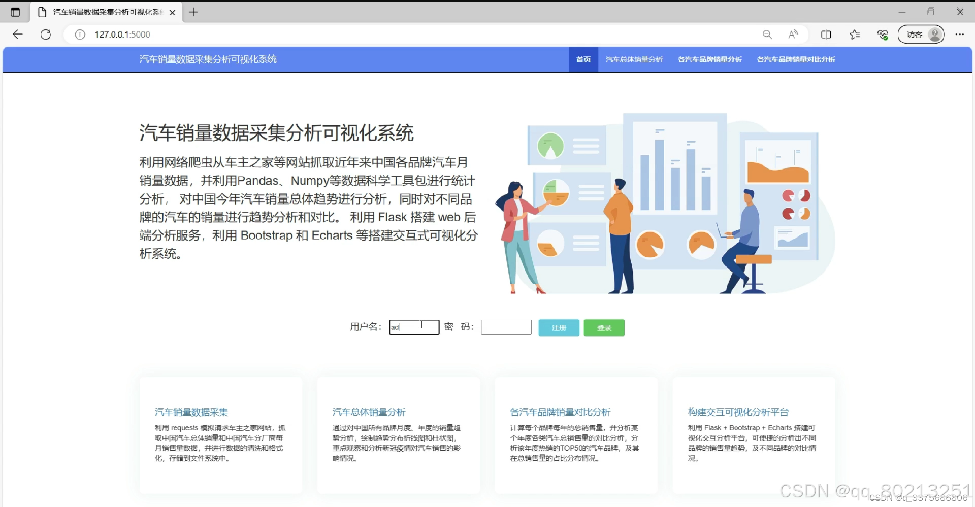 Python汽车销量数据分析可视化系统爬虫(源码)计算机毕业设计汽车销量预测代码 Csdn博客