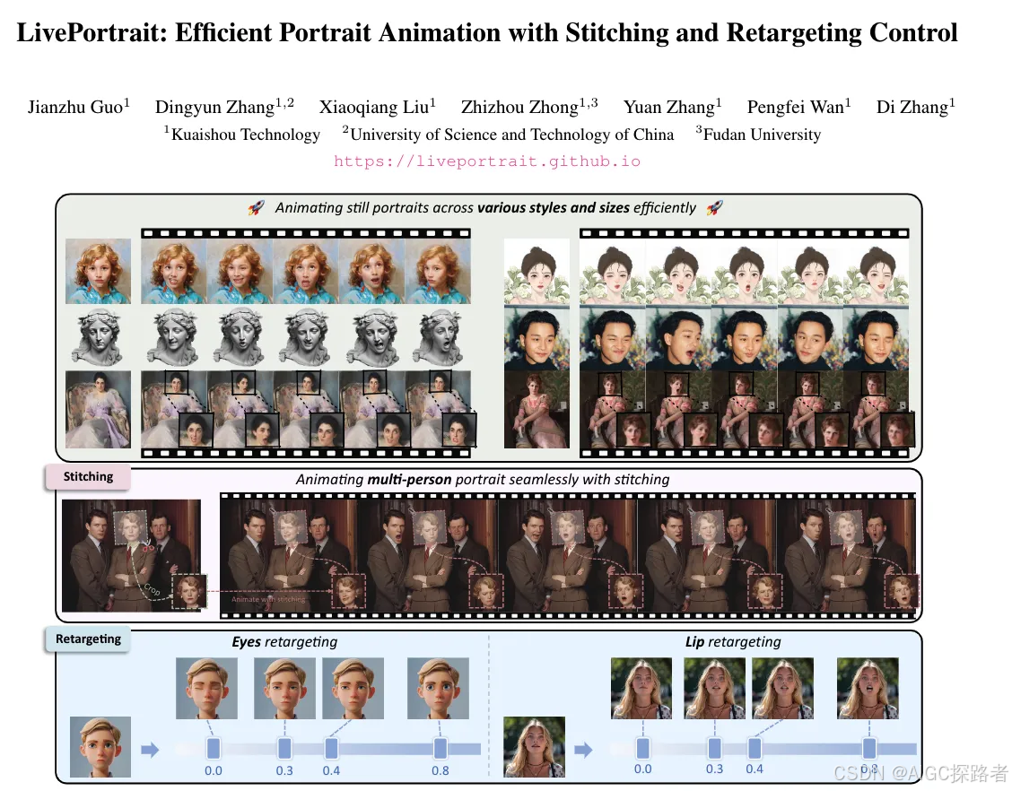 LivePortrait：利用缝合与重定向控制实现高效肖像动画_liveportrait: efficient portrait animation with st-CSDN博客
