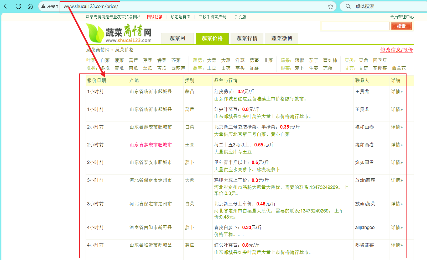 bs4入门案例：爬取蔬菜价格_bs4练习案例-CSDN博客