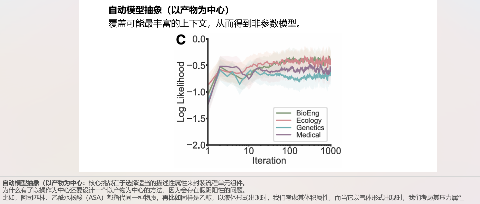 大模型AI4S综述阅读—— From Automation to Autonomy: A Survey on Large Language ...