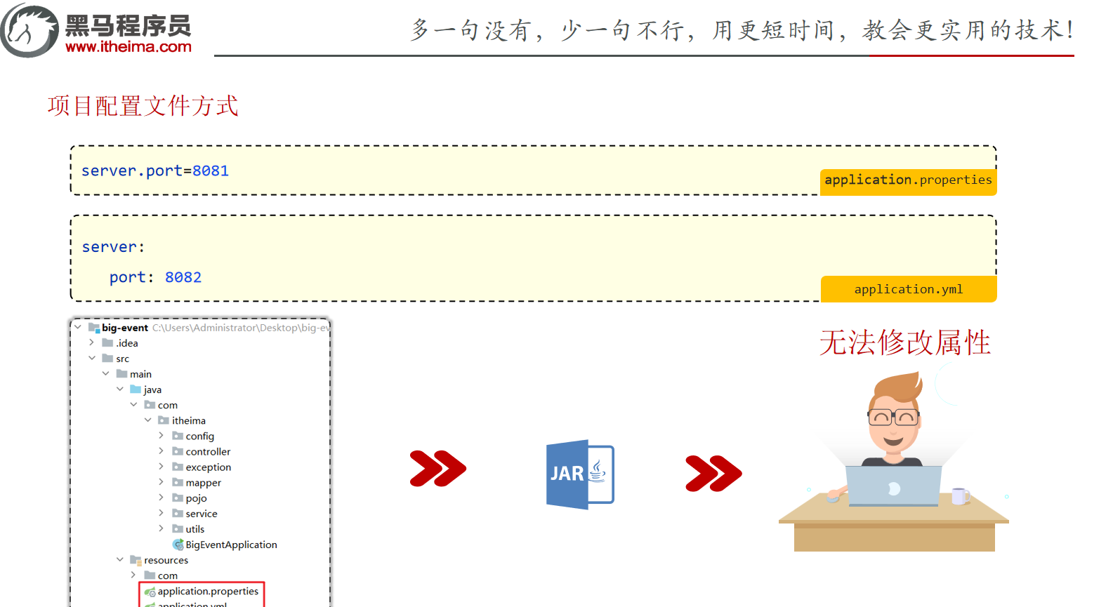 Springboot3vue3融合项目实战 大事件文章管理系统 项目配置文件方式如何将vue3项目和springboot3结合在idea中 Csdn博客