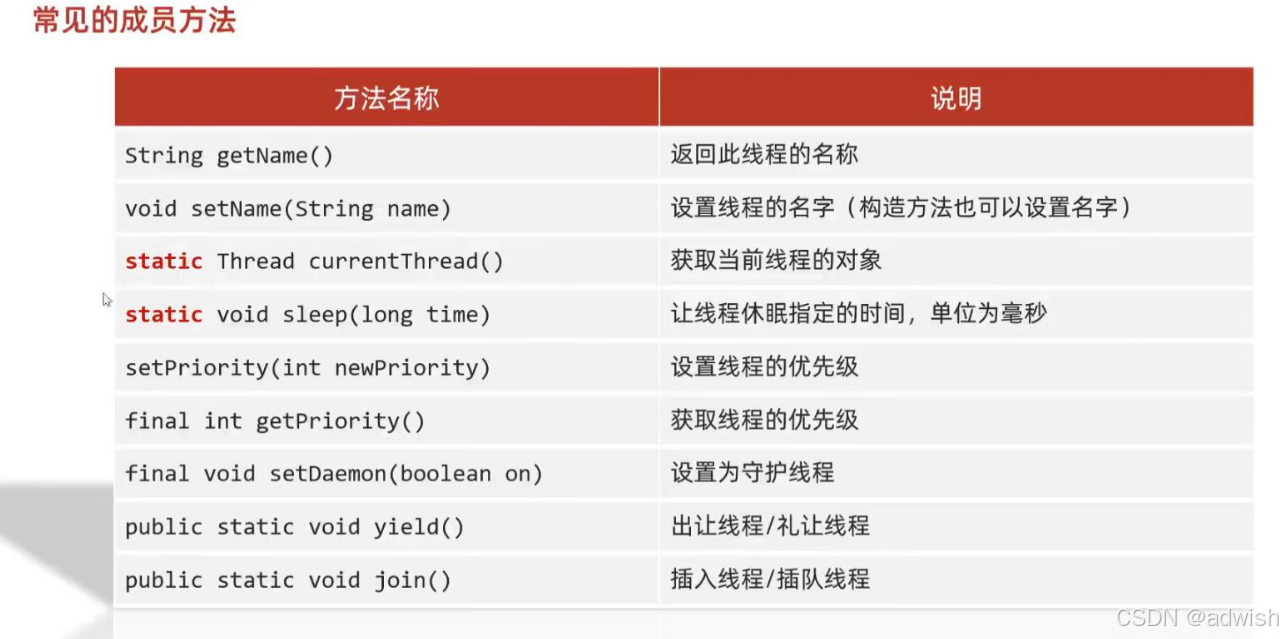 线程（itheima)-CSDN博客