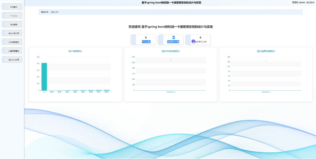 Java计算机毕业设计的校园一卡通管理系统的设计与实现 基于计算机技术的校园一卡通综合管理系统开发与应用 计算机技术驱动下的校园一卡通管理平台设计与实践 Csdn博客