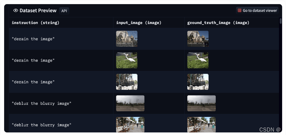 使用 InstructPix2Pix 对 Stable Diffusion 进行指令微调-CSDN博客