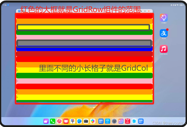 GridRow栅格与分栏与它的子组件GridCol的使用与解读_react grid row col-CSDN博客