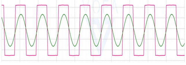 stm32的fir滤波器实现_stm32 fir-CSDN博客