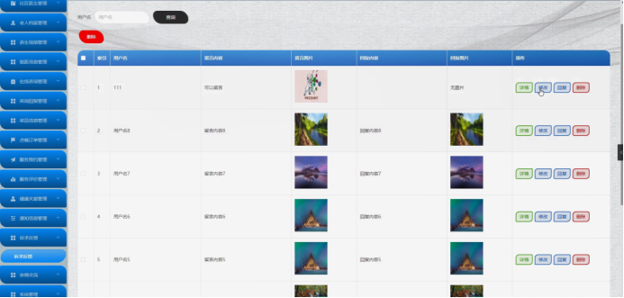 计算机毕业设计java基于的社区智慧养老系统 基于java的社区智慧养老服务平台设计与实现 Java语言构建的社区智慧养老管理系统 Csdn博客