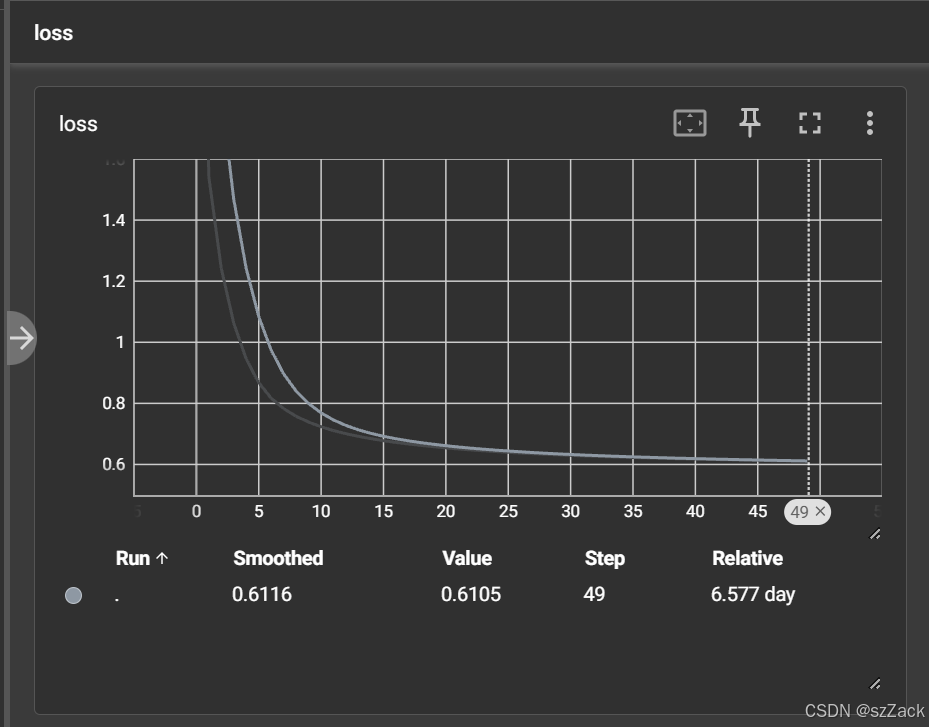 TypeError: MessageToJson() got an unexpected keyword argument including_default_value_fields ...