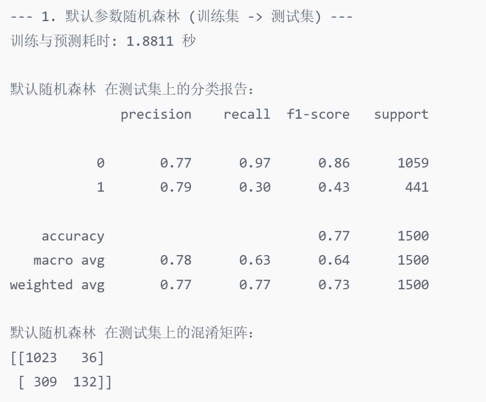 DAY19特征降维-筛选--CSDN博客