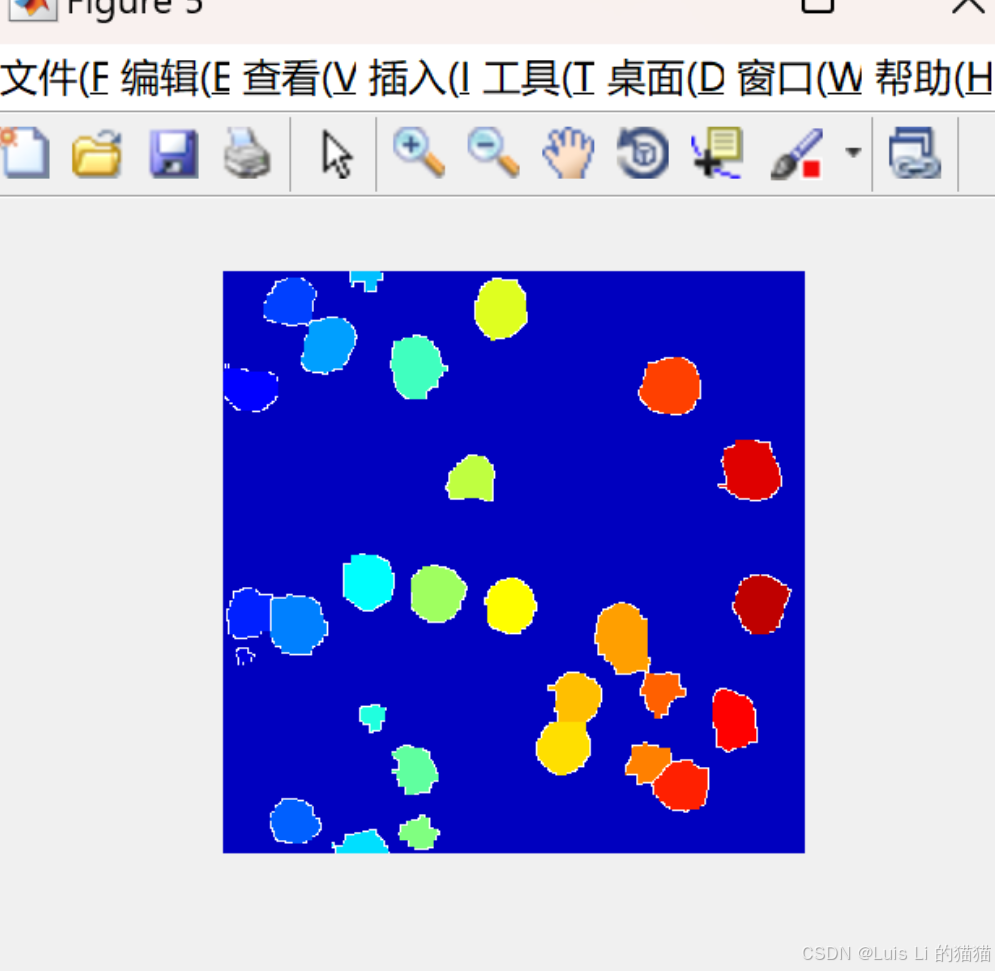 使用matlab的图像处理示例(matlab实现)matlab Imgaussfilt Csdn博客