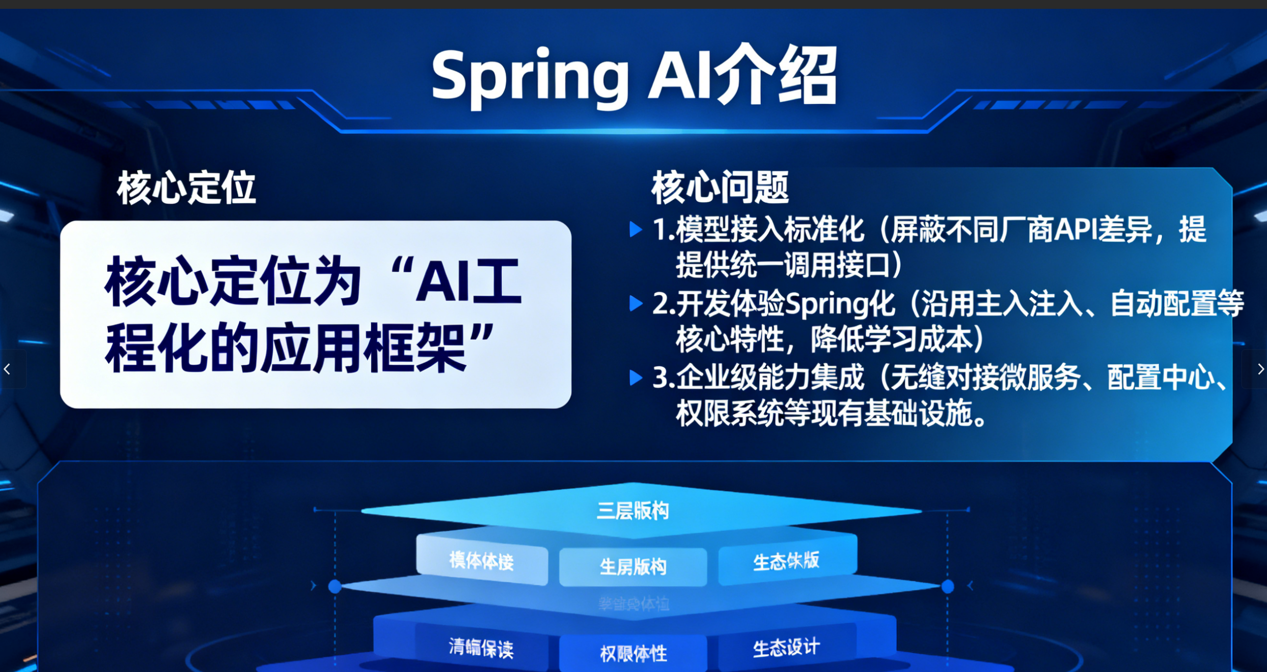 Spring AI 全解析：Java 生态的企业级大模型应用开发宝典_org.springframework.ai.transformer.splitter.tokent-CSDN博客