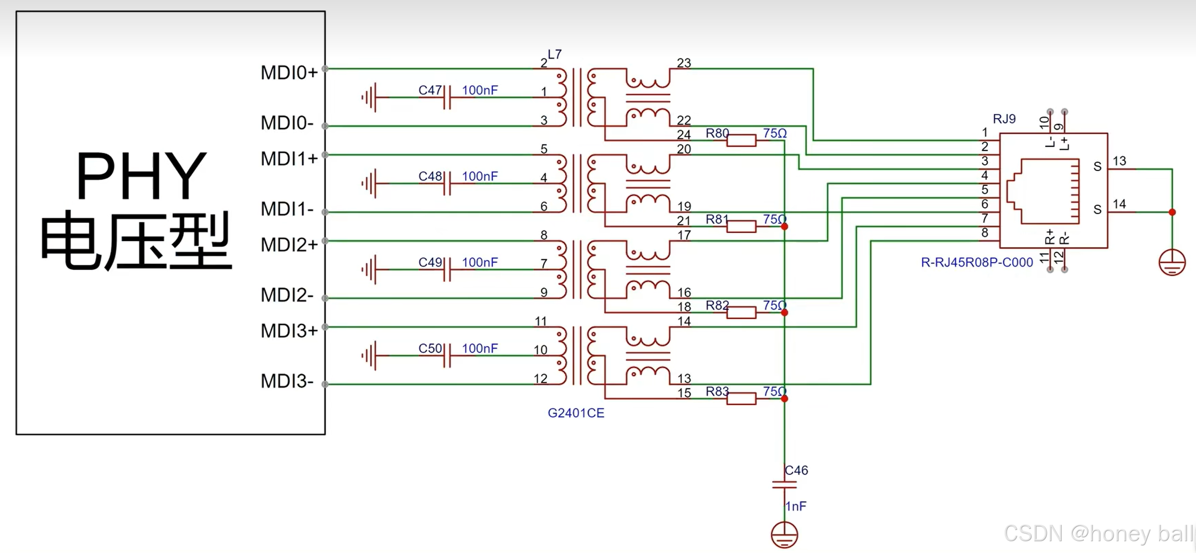 电流型PHY和电压型PHY-CSDN博客