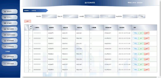 计算机毕业设计springboot超市管理系统 基于springboot的超市进销存管理系统设计与实现 Springboot框架下的超市综合业务管理平台开发 Csdn博客