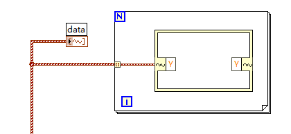 [LabVIEW+NI_DAQmx]电流电压数据采集并生成TDMS文件进行数据存储及处理-零基础保姆级教学_labview daqmx 连续输出电压-CSDN博客