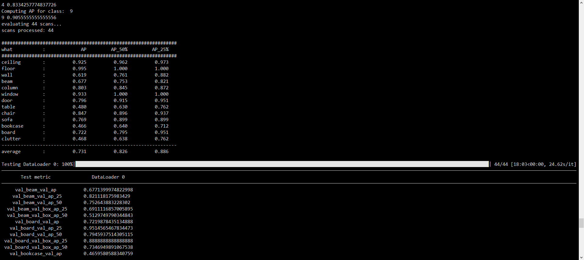 Mask3D论文复现步骤-CSDN博客