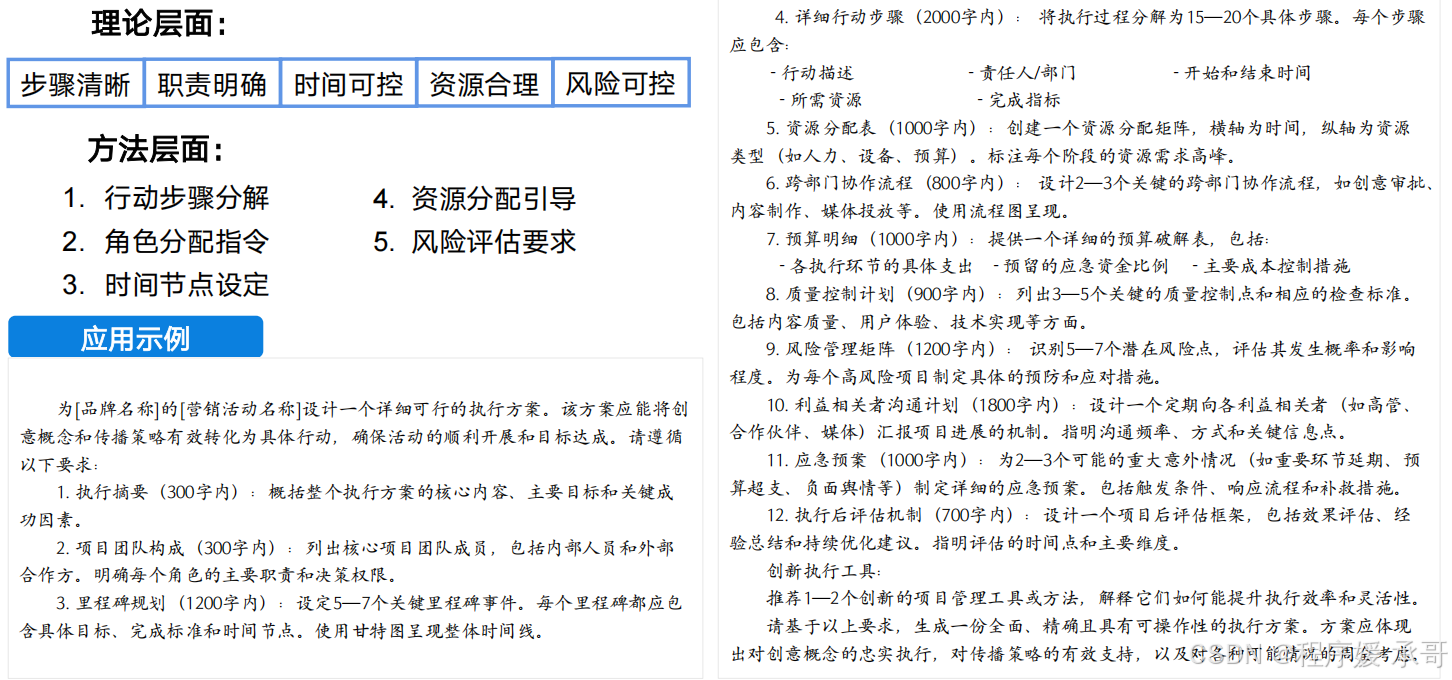 DeepSeek：4、从入门到精通之理论结束_元叙事提示框架-CSDN博客