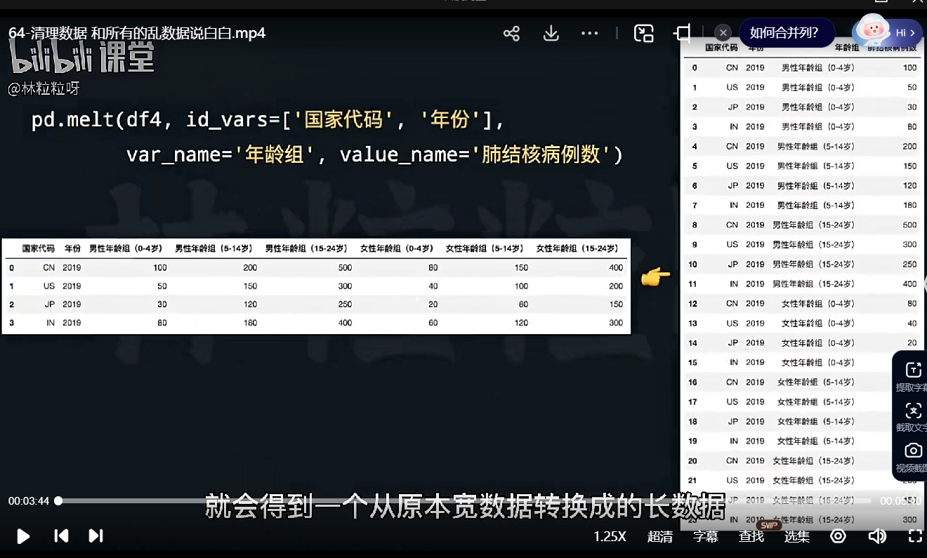 数据结构性处理-数据分析_df.rename(columns={'index': '日期'}, inplace=true)-CSDN博客