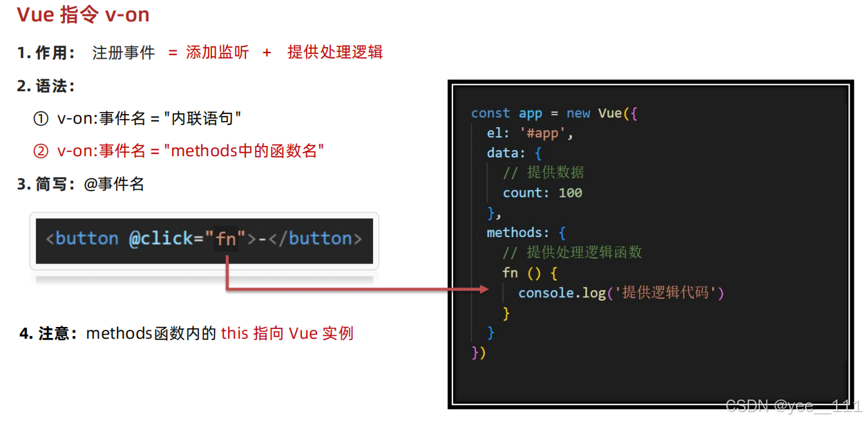 vue2 - 2.Vue 指令_vue2 if else-CSDN博客