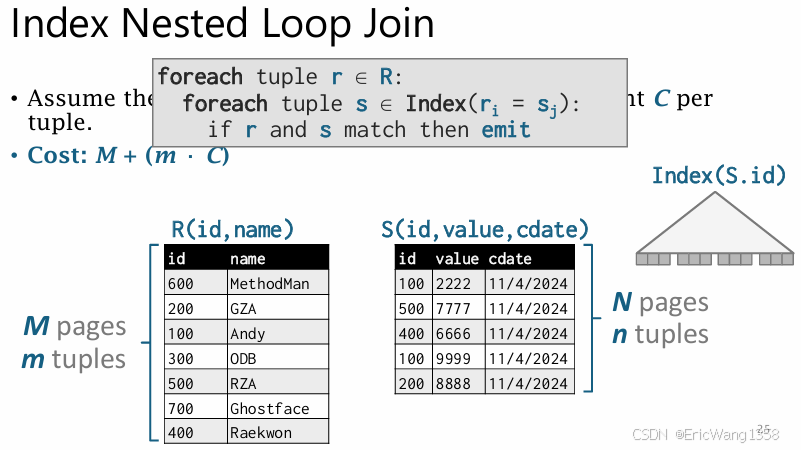 [DB] L10-11-CSDN博客
