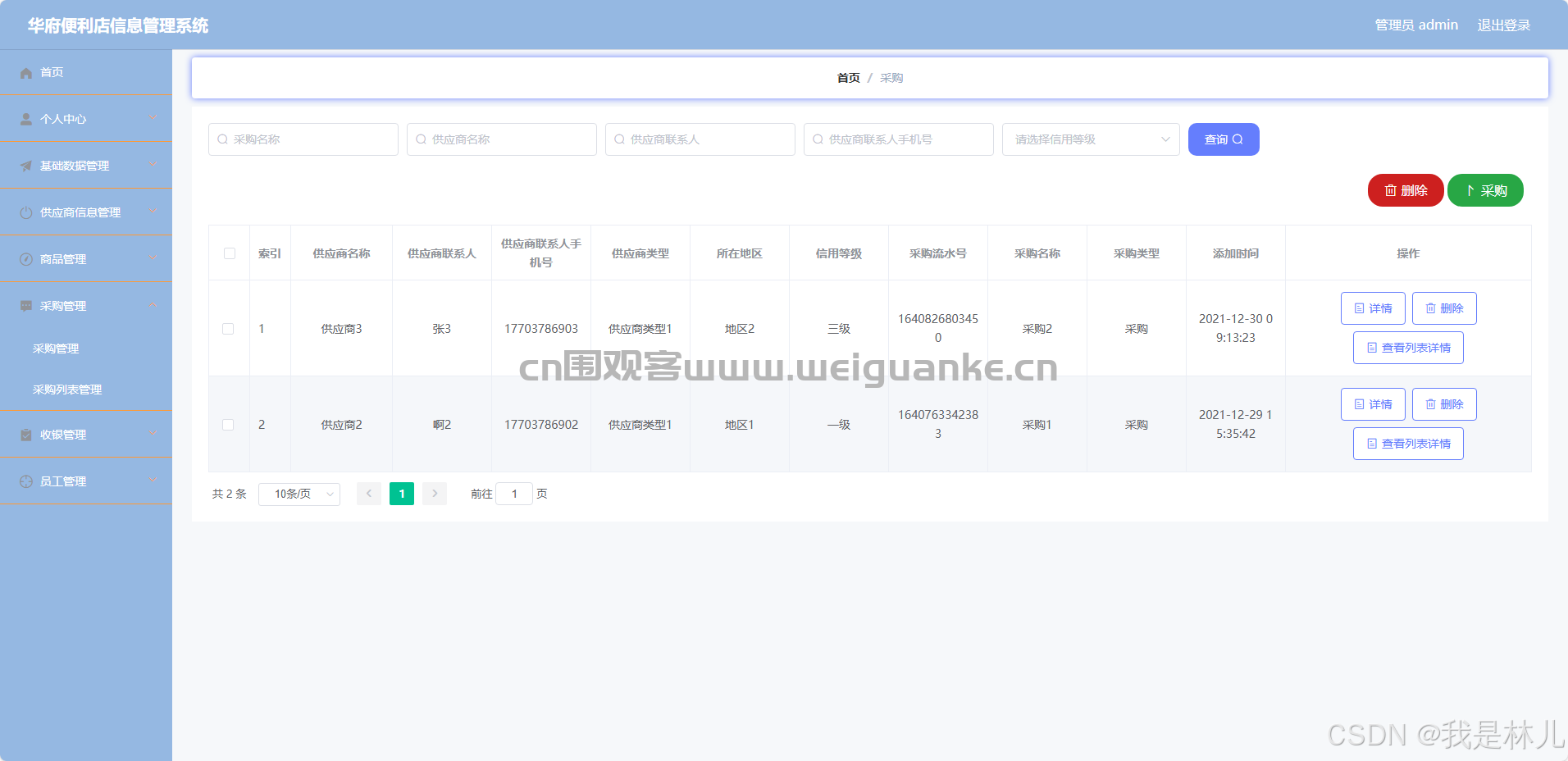 便利店信息管理系统 Springbootvue基于spring Boot的便利店信息管理系统的设计与实现 Csdn博客