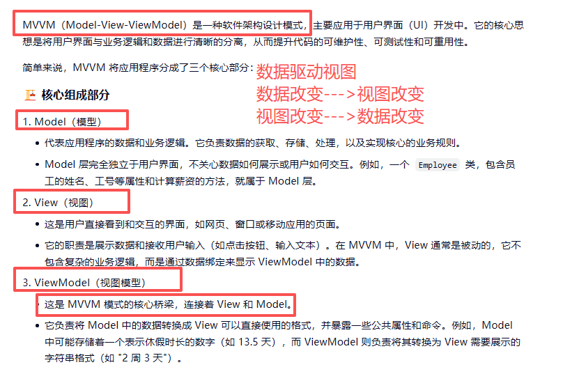 MVVM是什么-CSDN博客