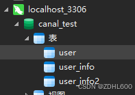 Mysql Canal配置文件详解、canal搭建、Java代码实现数据异构、多客户端连接同一个instance、两个客户分别订阅不同instance订阅是否生效解释_canal 配置文件 ...